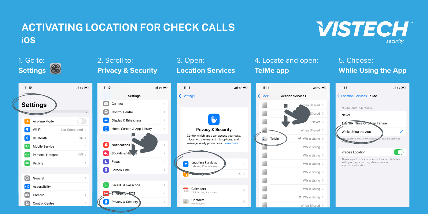 Check Call Instructions - Vistech | Security, Training, Facilities ...