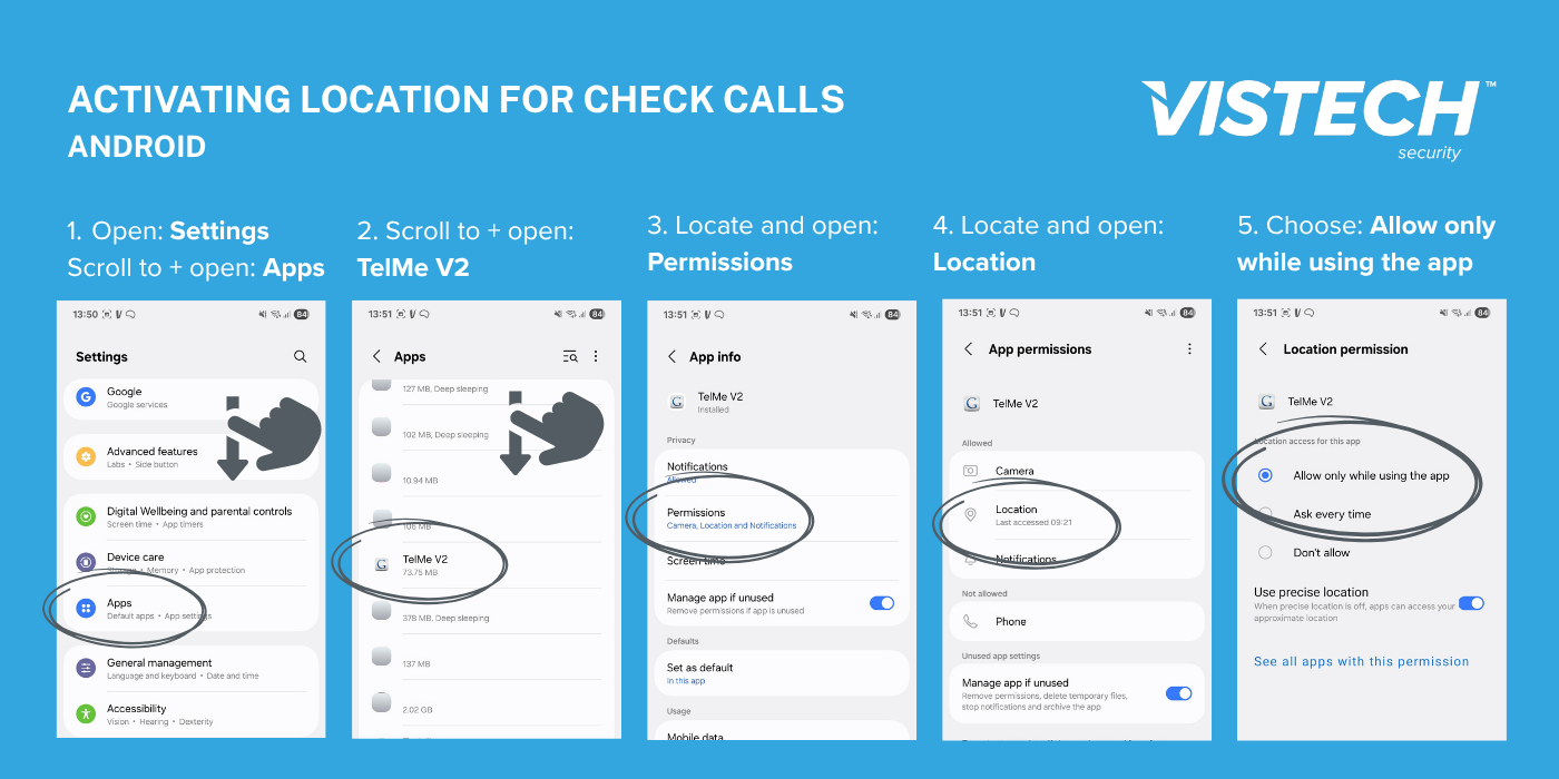 Check Call Instructions - Vistech | Security, Training, Facilities ...